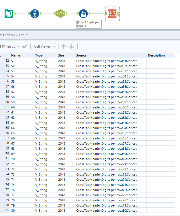 Solved: Splitting one column to "N" number of columns - Alteryx Community