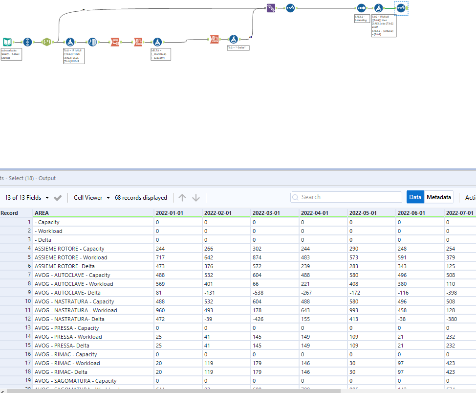 Solved: Iterative subtraction - Alteryx Community