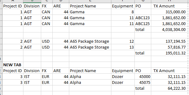 Solved: Subtotal data on multiple tabs - Alteryx Community
