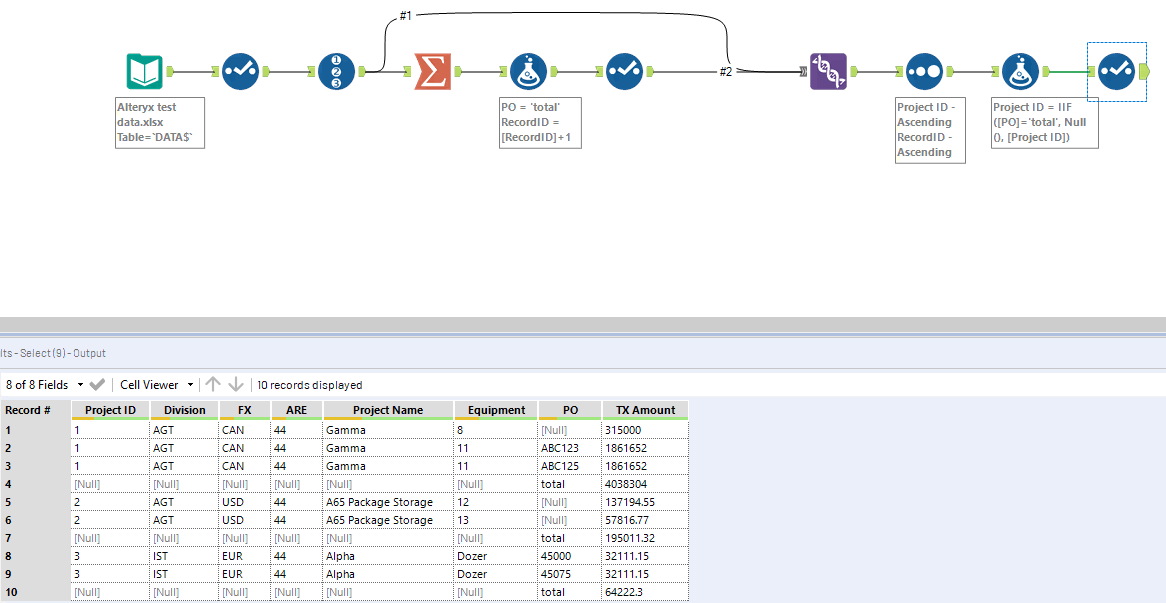 Solved Subtotal Data On Multiple Tabs Alteryx Community 