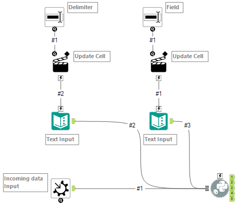 Solved: Macros using Python - Alteryx Community