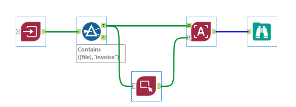 Alteryx intelligent Suite - Computer vision - Alteryx Community