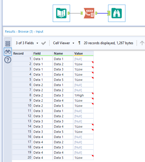 Solved: [Duplicate]Extract data from a Matrix - Alteryx Community