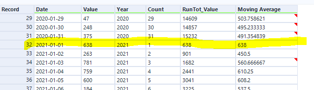 Solved: Moving Average via Multi-Row-Formula: How to Defin... - Alteryx ...