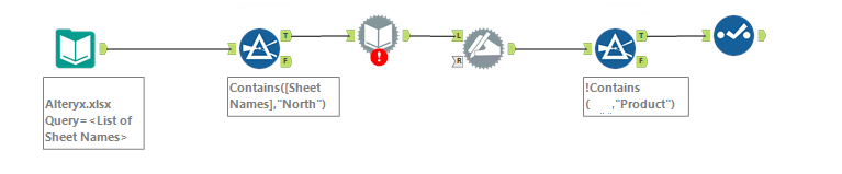 Solved: Data combine using UNION tool - Alteryx Community