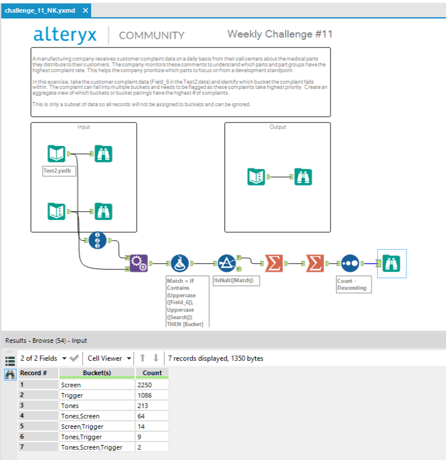 Challenge #11: Identify Logical Groups - Alteryx Community