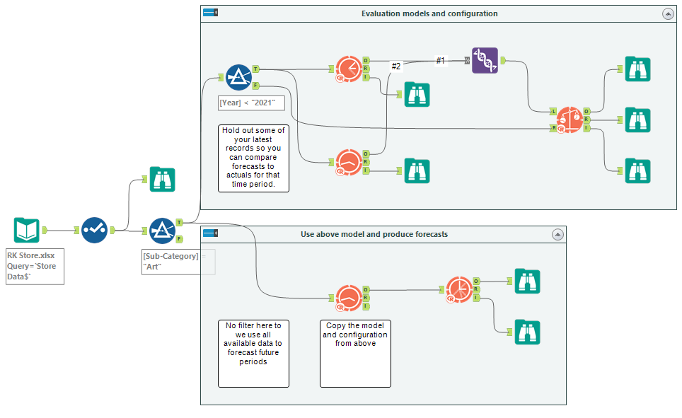 Solved: Time Series Forecasting - Alteryx Community