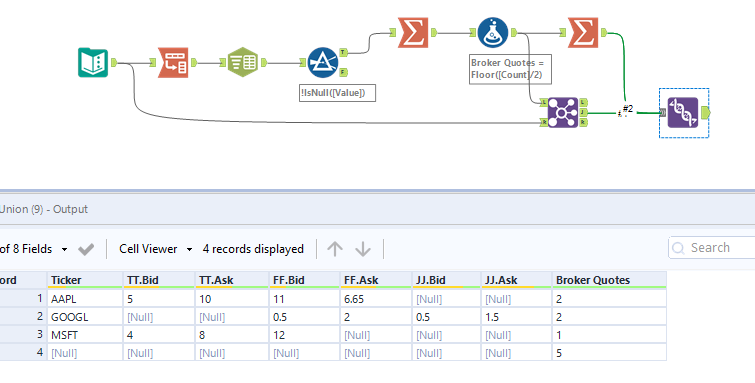 Alteryx Countif function - Alteryx Community