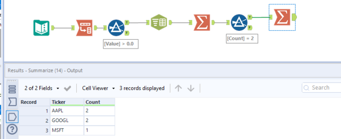 Alteryx Countif function - Alteryx Community