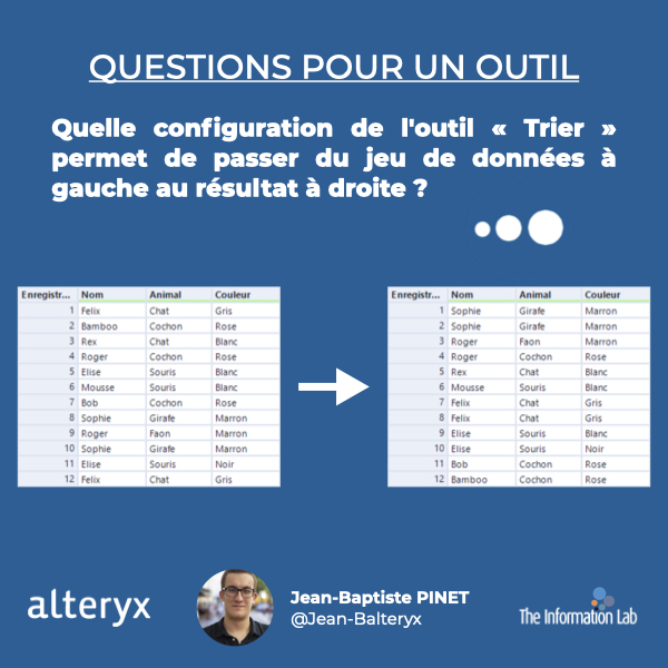 Questions pour un outil – Réponses et explications... - Alteryx Community