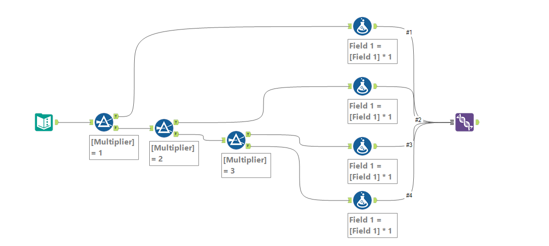 Add Union Outputs functionality to Alteryx Designe... - Alteryx Community