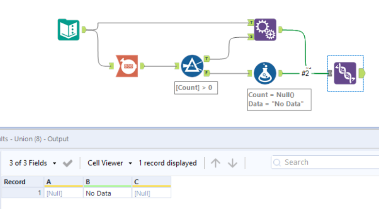 alteryx execute a work flow when met specific cond... - Alteryx Community