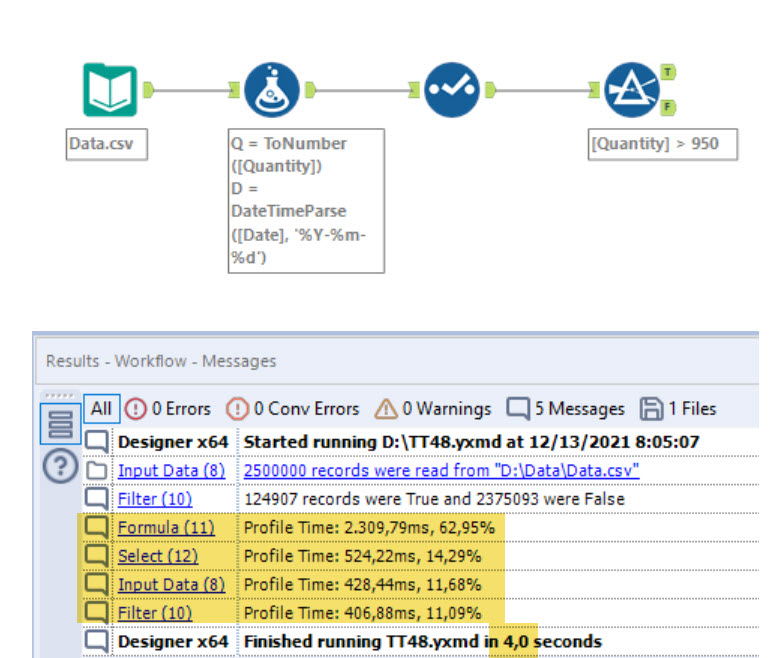 Results Window anpassen | Tuesday Tipps #48 - Alteryx Community