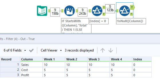 Solved Remove Rows Based On Condition Alteryx Community 