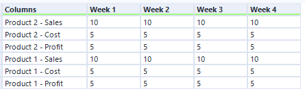 Solved: Remove rows based on condition - Alteryx Community