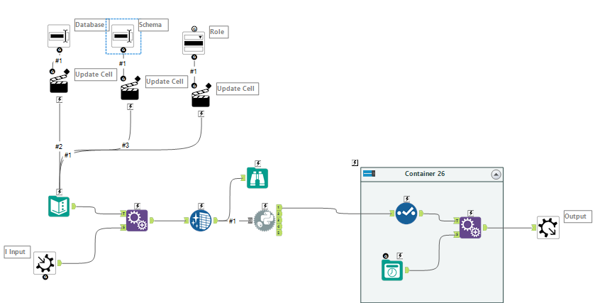 Execute Snowflake DDL & DCL Through Designer - Alteryx Community