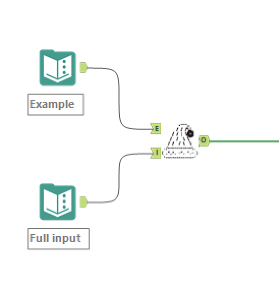 Advent Of Code Input Macro Alteryx Community