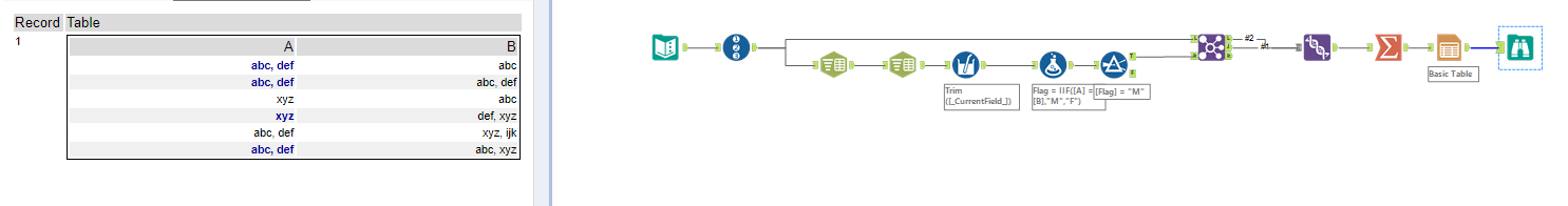Highlight Partial Characters in a table - Alteryx Community