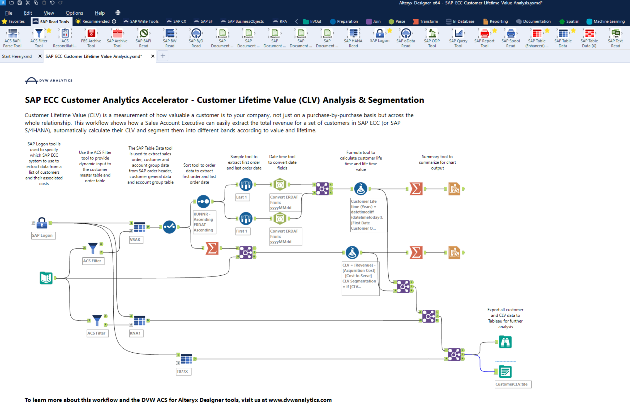SAP ECC Customer Analytic Accelerator - Customer L... - Alteryx Community