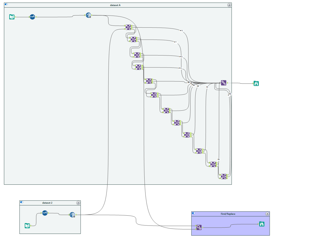 Converting my 12 joins + union into multijoin - Alteryx Community