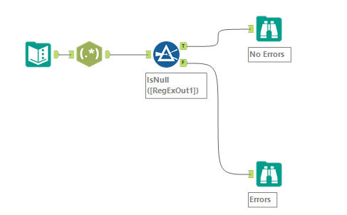 Solved: Locating conversions errors - Alteryx Community
