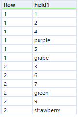 Generate a new row based on values in multiple oth... - Alteryx Community