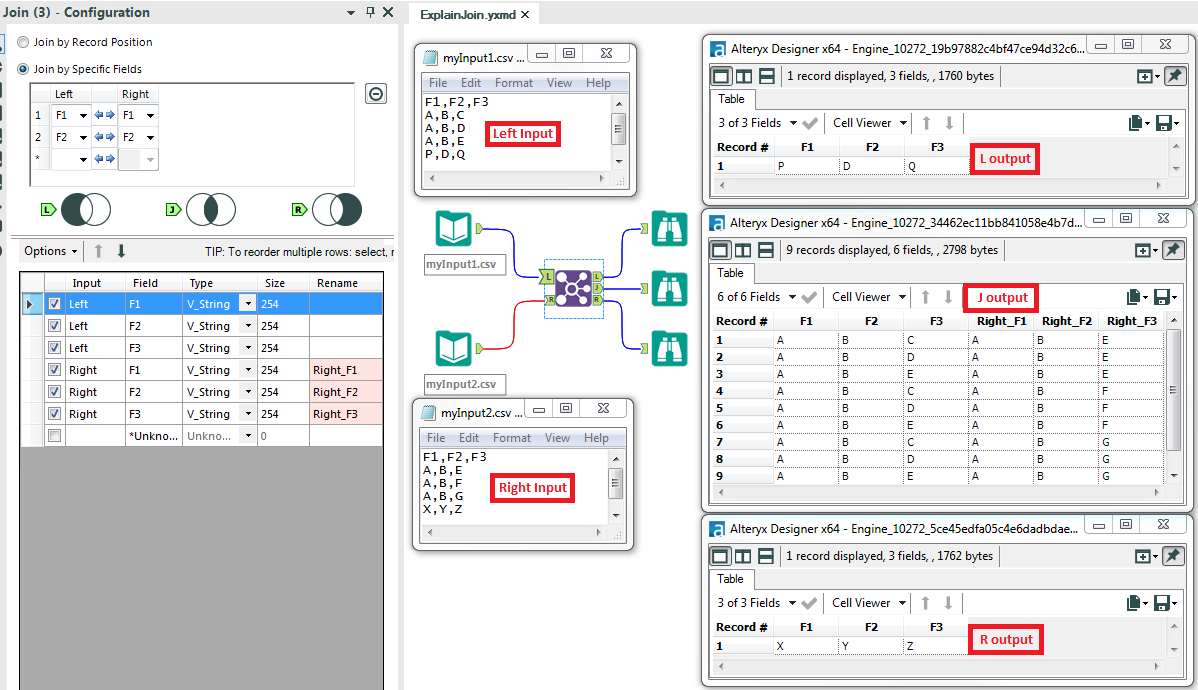 Solved: Cartesian Product Nature of Inner Join - Alteryx Community