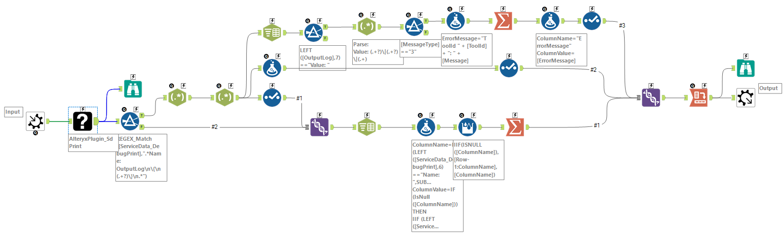 Alteryx Scheduler Read workflows issue - ServiceDa... - Alteryx Community