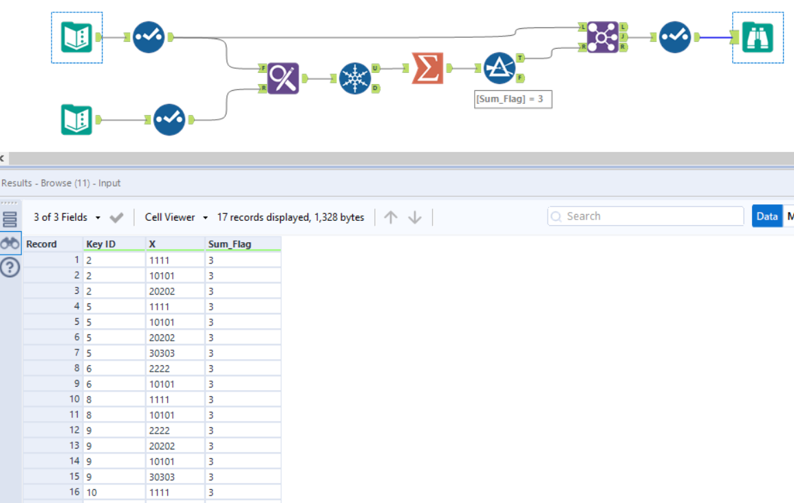Multiple Conditions Filter - Alteryx Community
