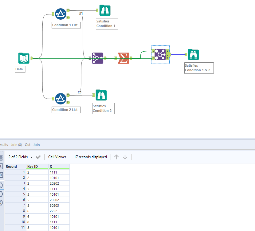 Multiple Conditions Filter - Alteryx Community