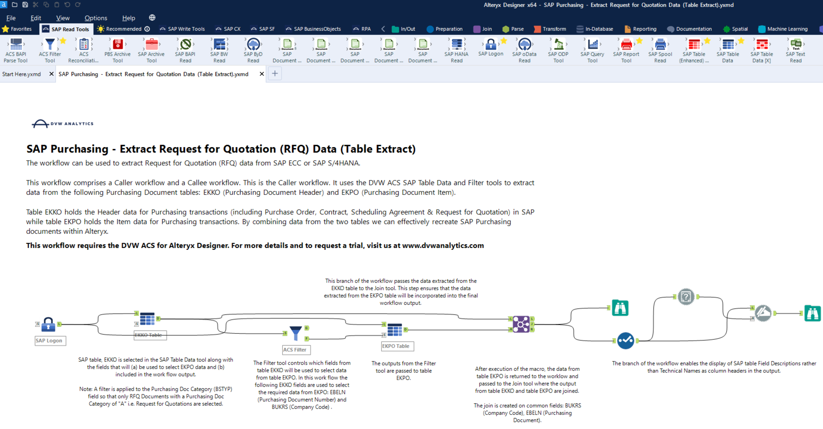 SAP Purchasing - Extract Request for Quotation (RF... - Alteryx Community