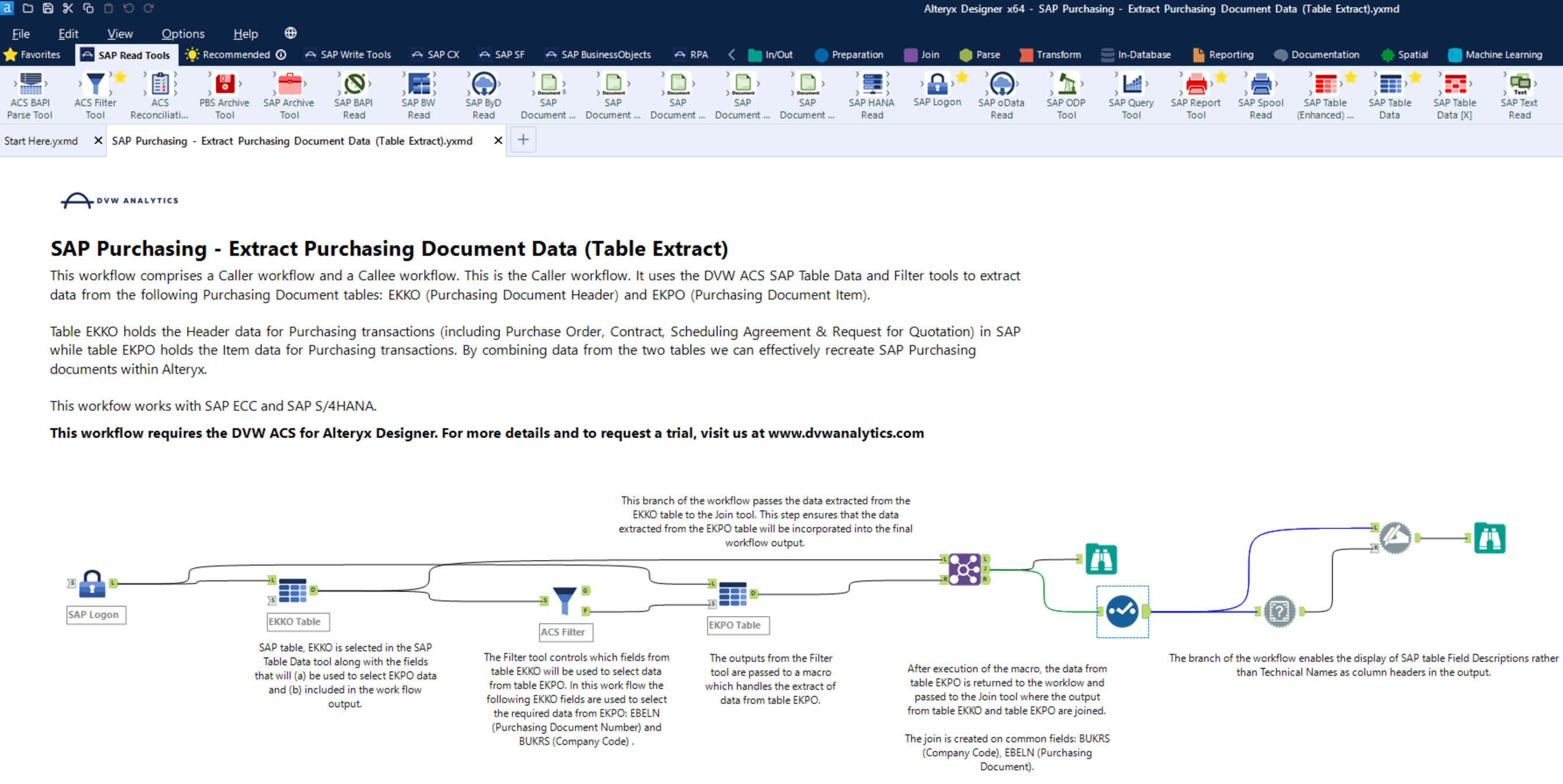 SAP Purchasing - Extract Purchasing Document Data ... - Alteryx Community