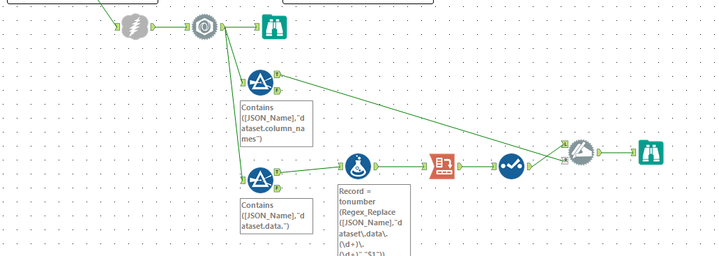 Challenge #7: Download Data and Parse JSON - Alteryx Community