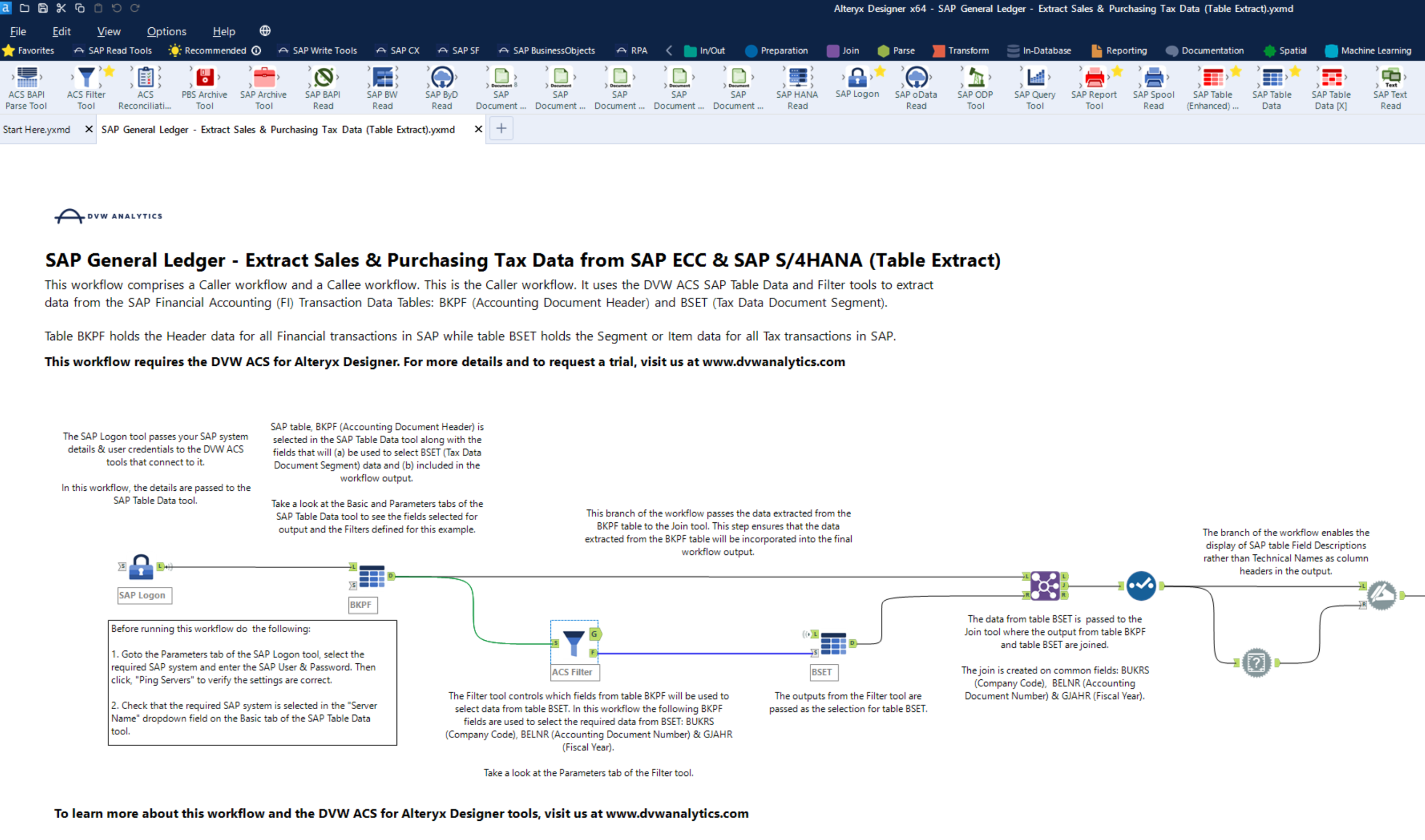 SAP General Ledger - Extract Sales & Purchasing Ta... - Alteryx Community