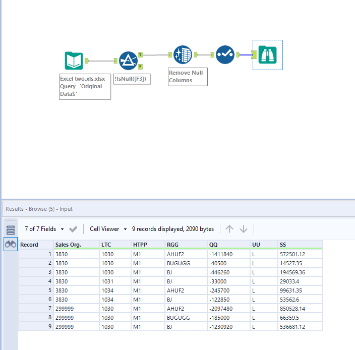 Solved: Complex Data Massaging - Alteryx Community