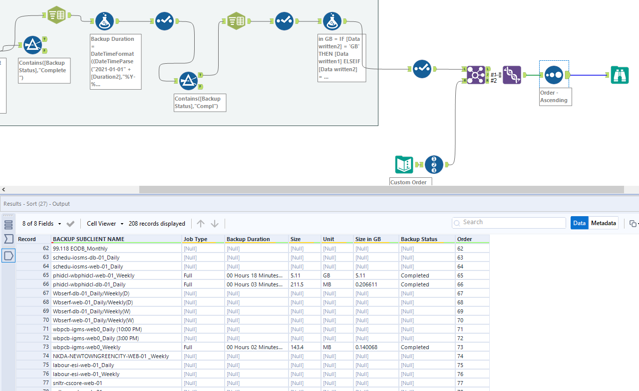 Solved: Custom Sort on a String type column - Alteryx Community