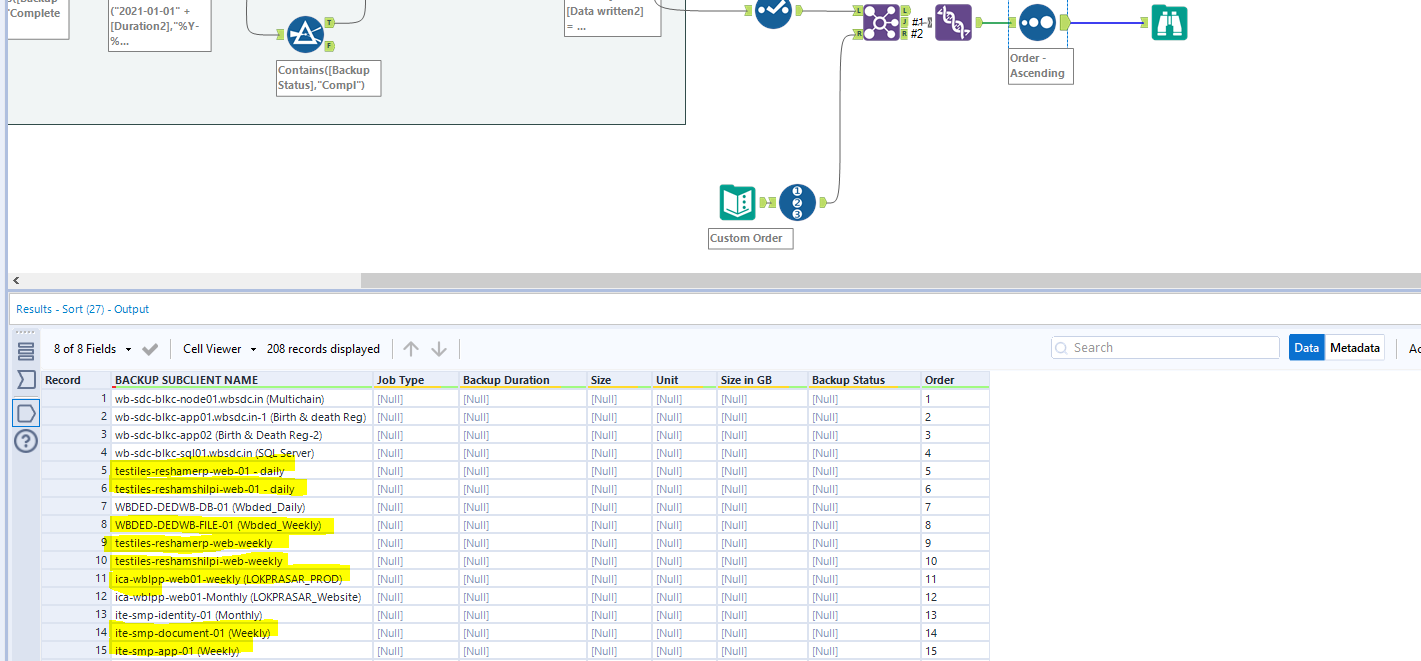 Solved: Custom Sort on a String type column - Alteryx Community