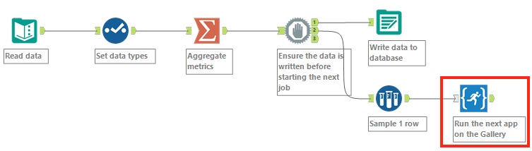 Server Runner Macros Alteryx Community 