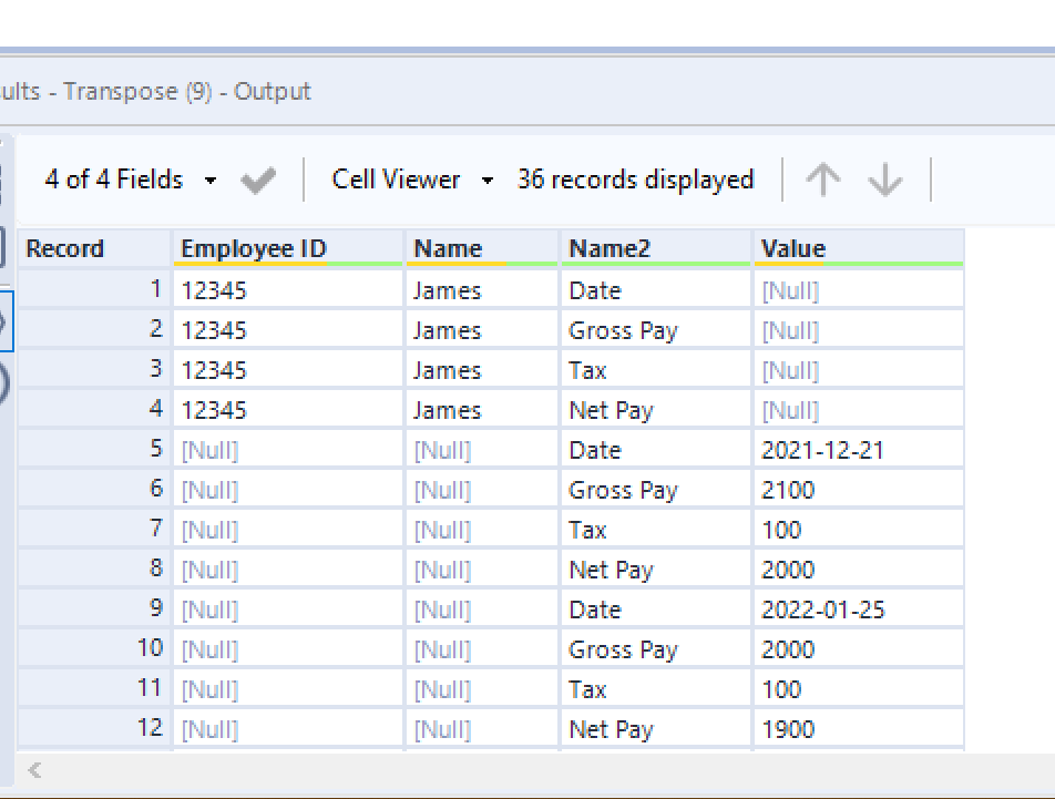 Solved: How to extract data from messy table format? - Alteryx Community