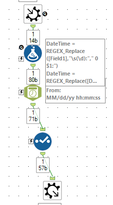 Challenge #34: Date-Time Formatting - Alteryx Community