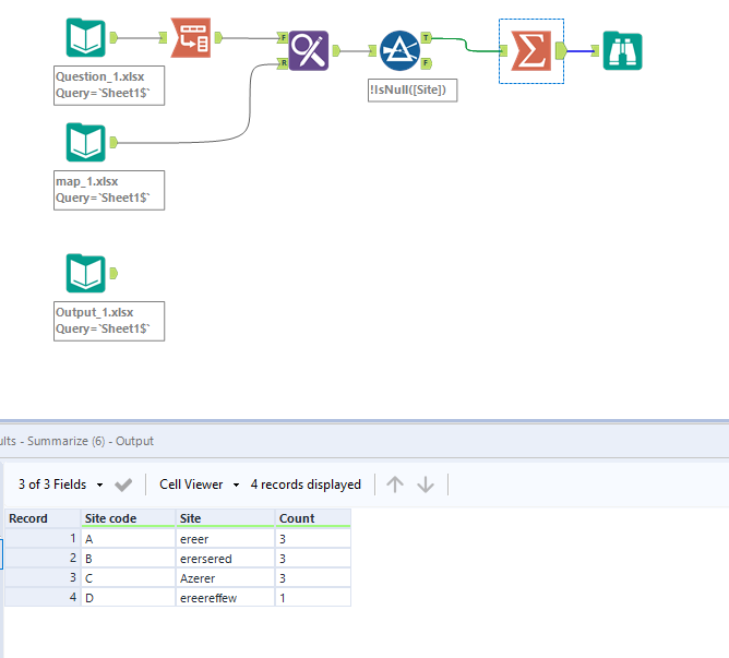 Solved: Data Formatting - Weird columns - Alteryx Community