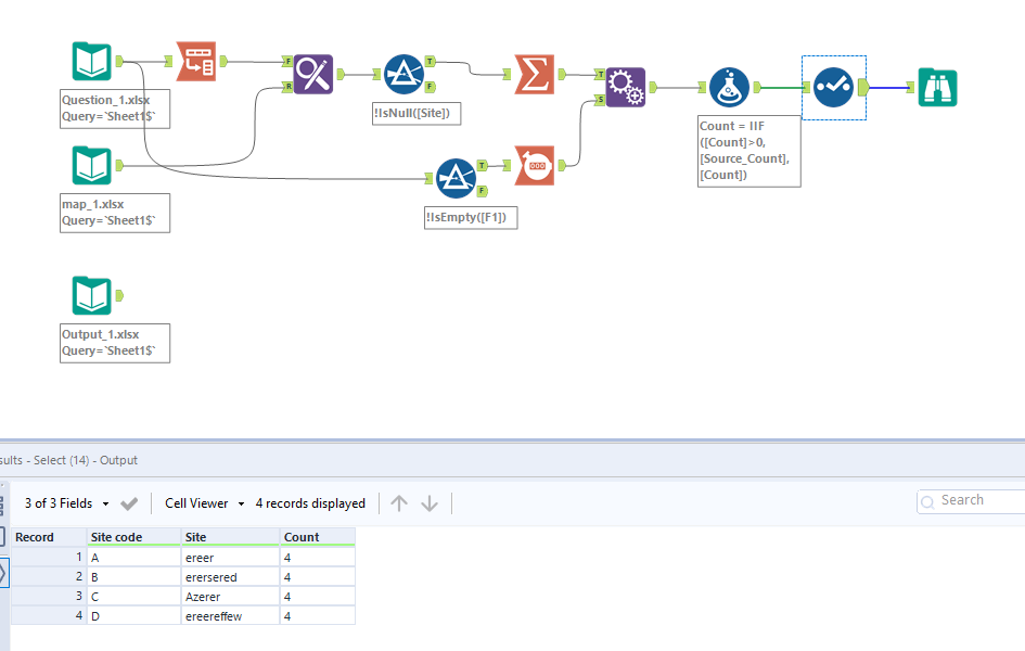 Solved: Data Formatting - Weird columns - Alteryx Community