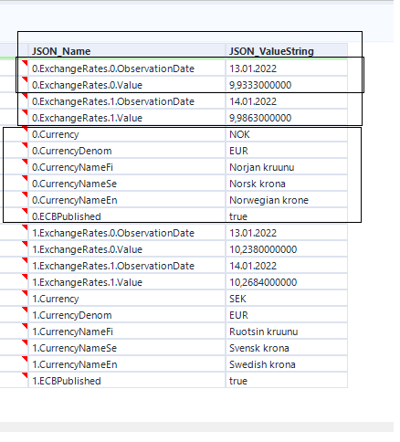 Solved: JSON Parse to table - Alteryx Community