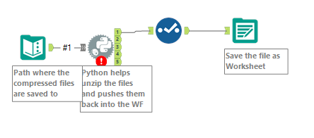 Solved: Save Excel files in loop using Python and Alteryx - Alteryx ...