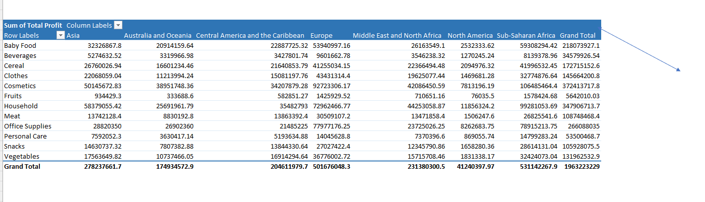 Solved: Pivot table Color change - Alteryx Community