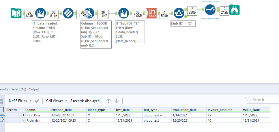 Solved: Transposing rows to columns when all the data is i... - Alteryx Community