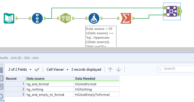Data preparation - Alteryx Community