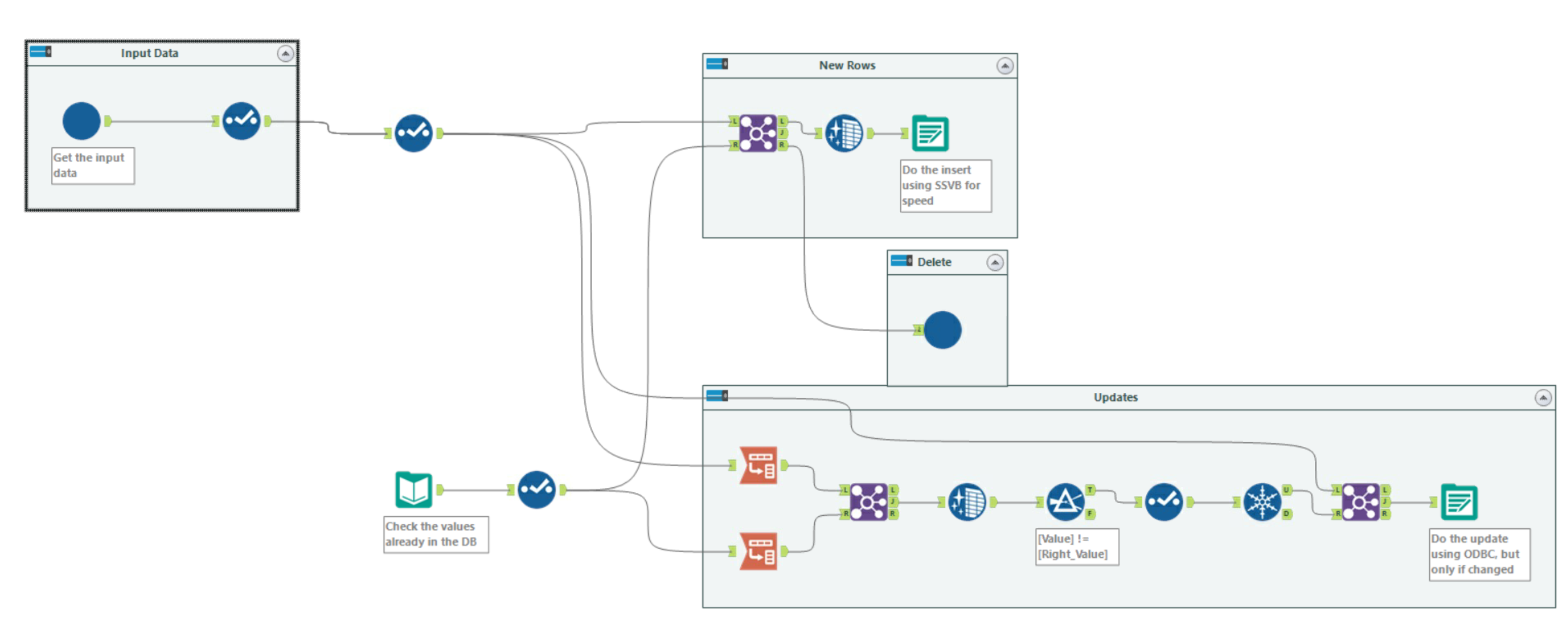Incremental loader for Alteyx - Alteryx Community