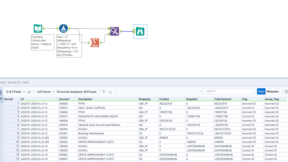 Filtering with complex criteria - Alteryx Community
