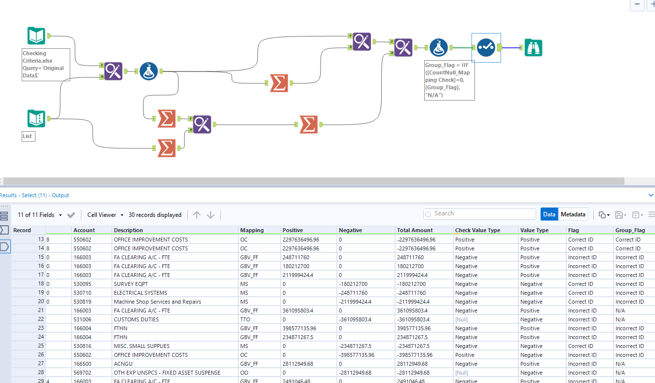 Filtering with complex criteria - Alteryx Community